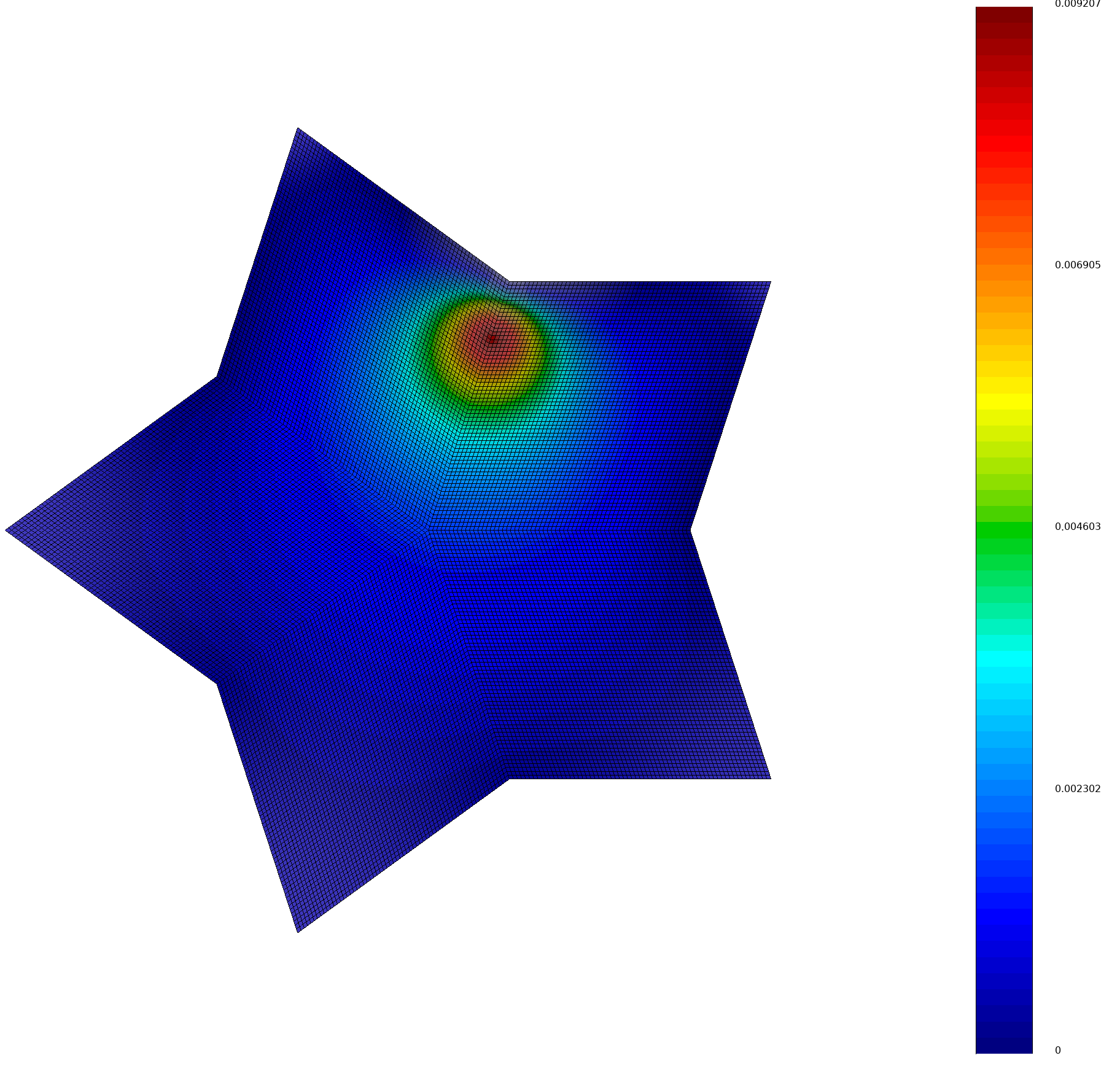 Discrepancy in error calculation for identical meshes and solutions · Issue #3802 · mfem/mfem ...