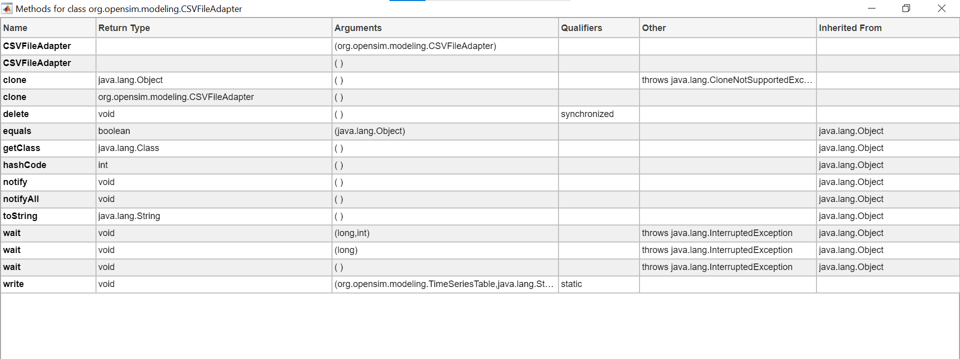 CSVFileAdapter has no read method · Issue #3128 · opensim-org/opensim-core · GitHub