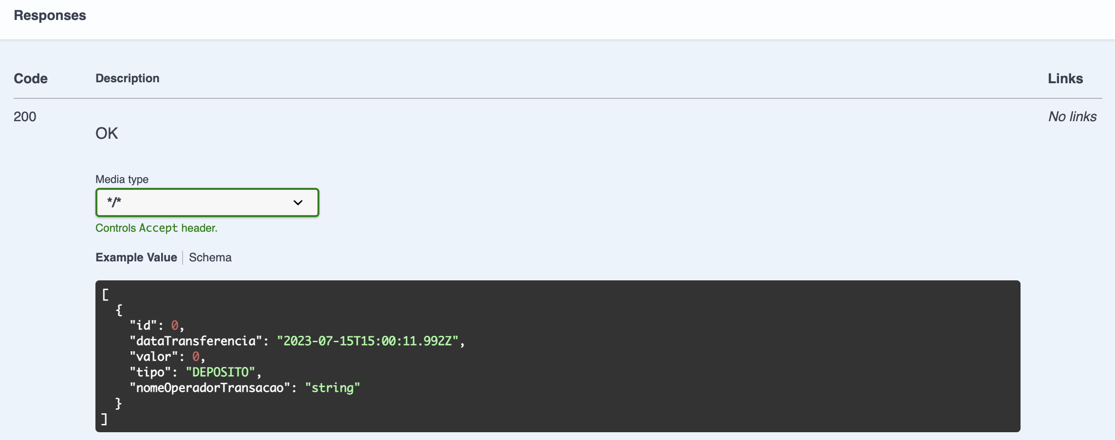 GitHub - ceerqueira/API-Transacoes: Processo Seletivo Api em Java