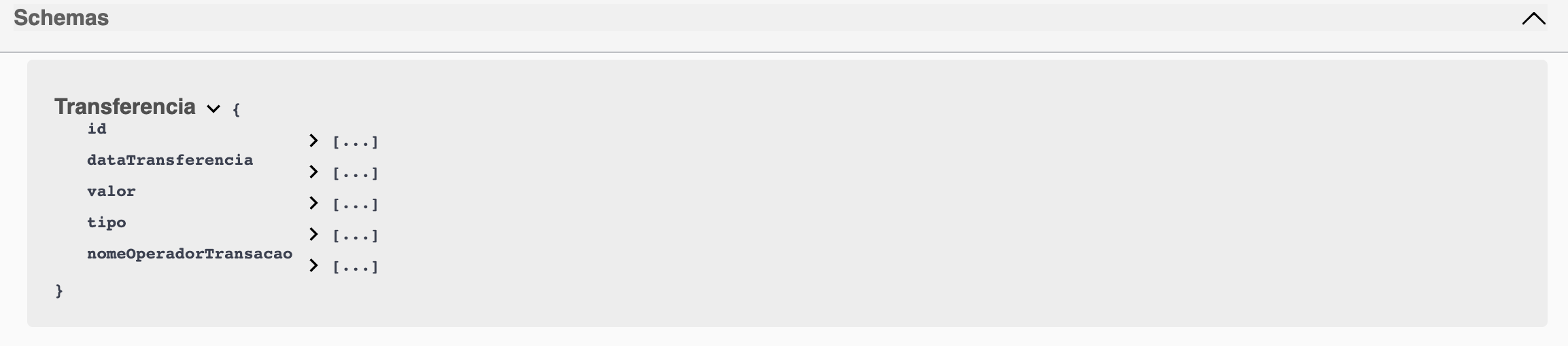 GitHub - ceerqueira/API-Transacoes: Processo Seletivo Api em Java