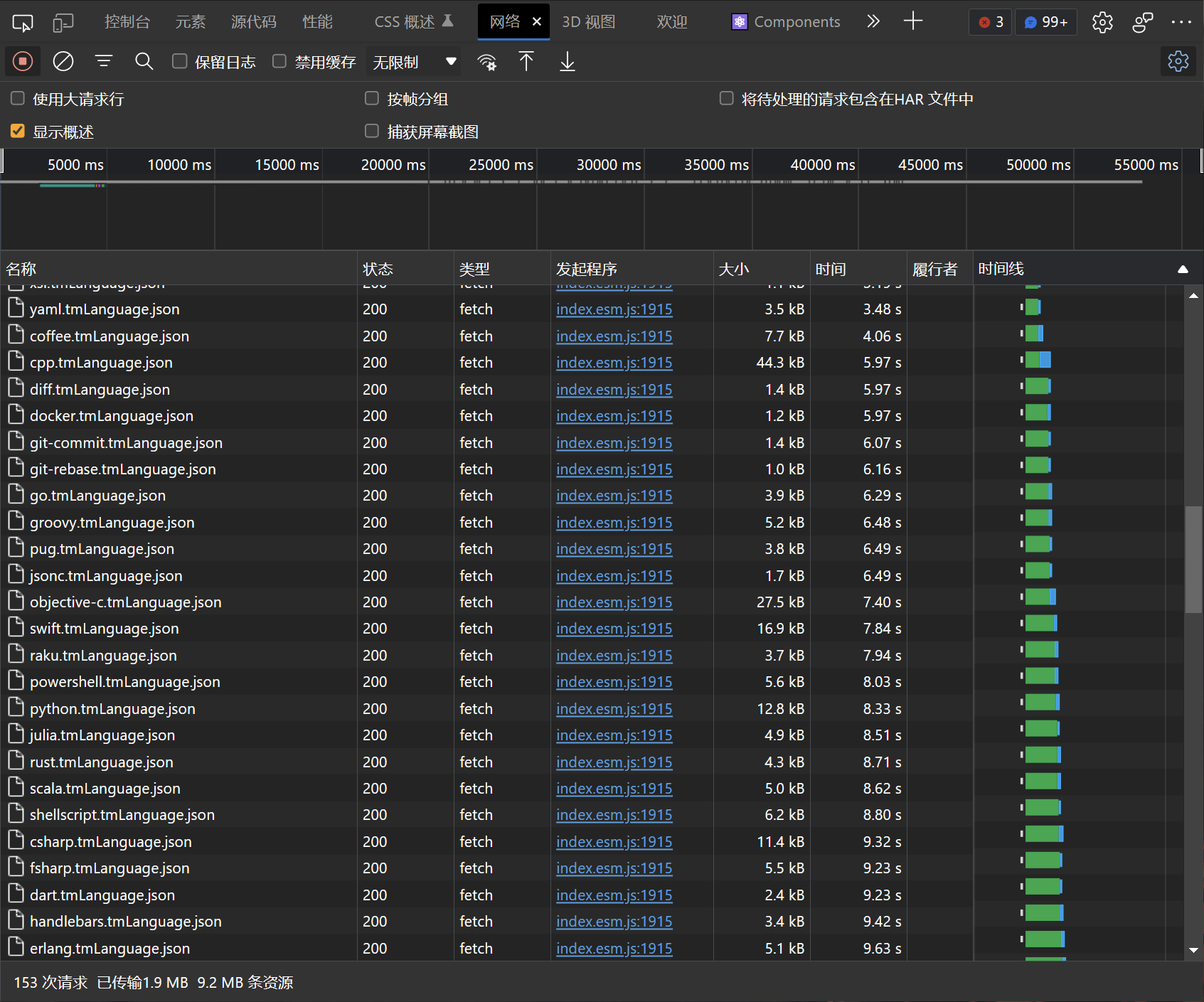 Highlighter In Code Block Load Too Slow · Issue 1568 · Toeverything Blocksuite · Github