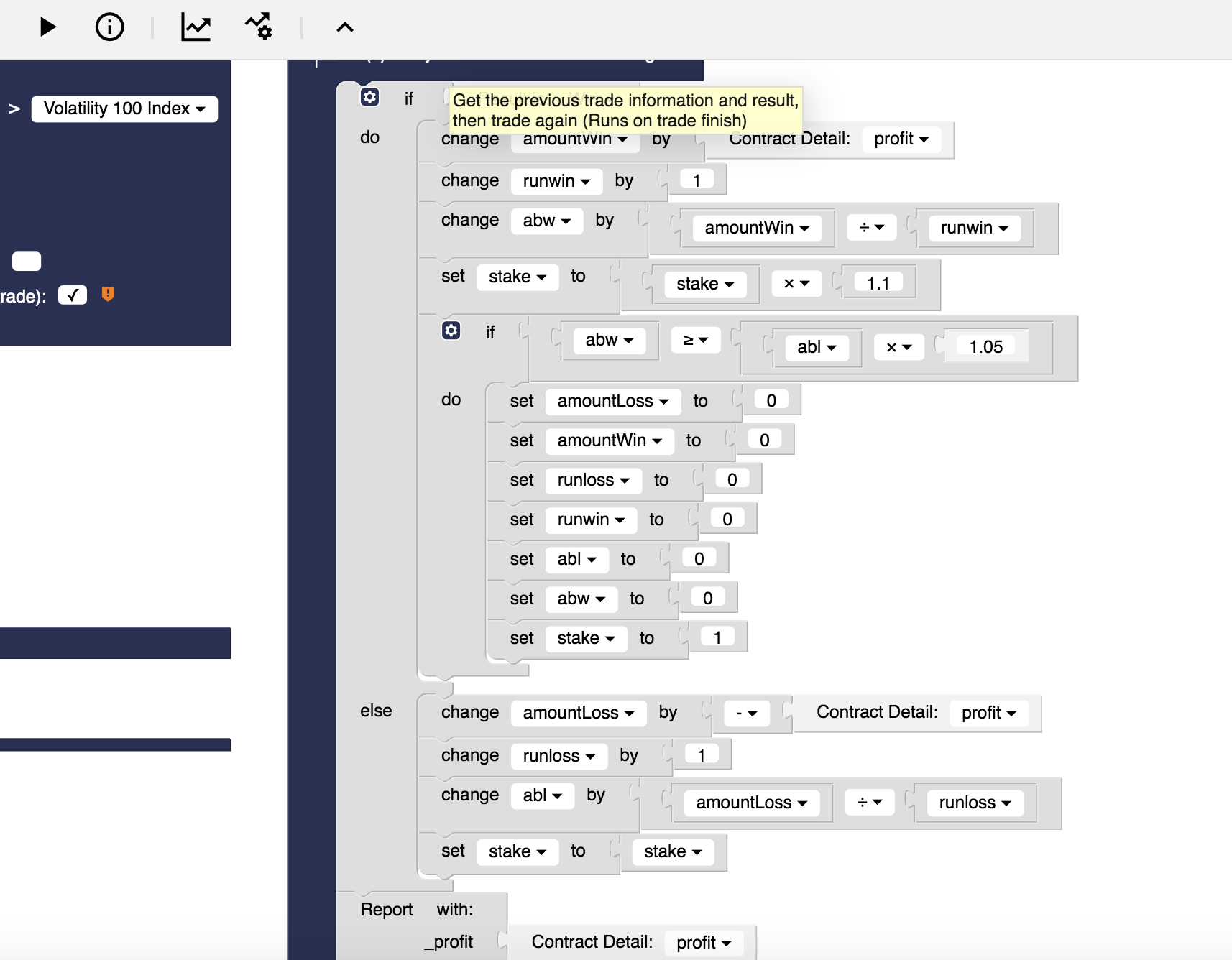 Need code for money management method · Issue #1461 · binary-com/binary ...