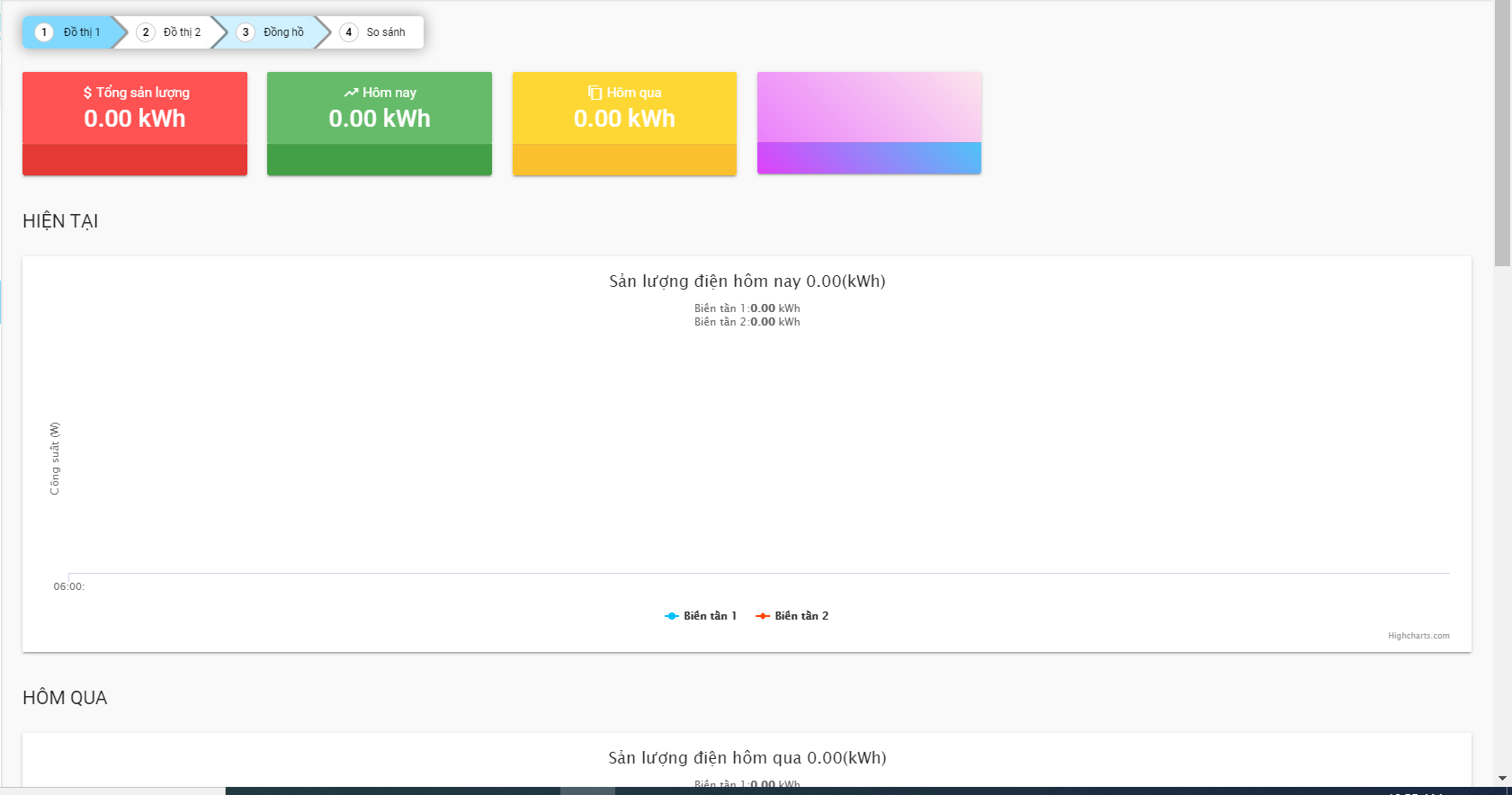 MQTT_ is not show data inverter · Issue #346 · SBFspot/SBFspot · GitHub