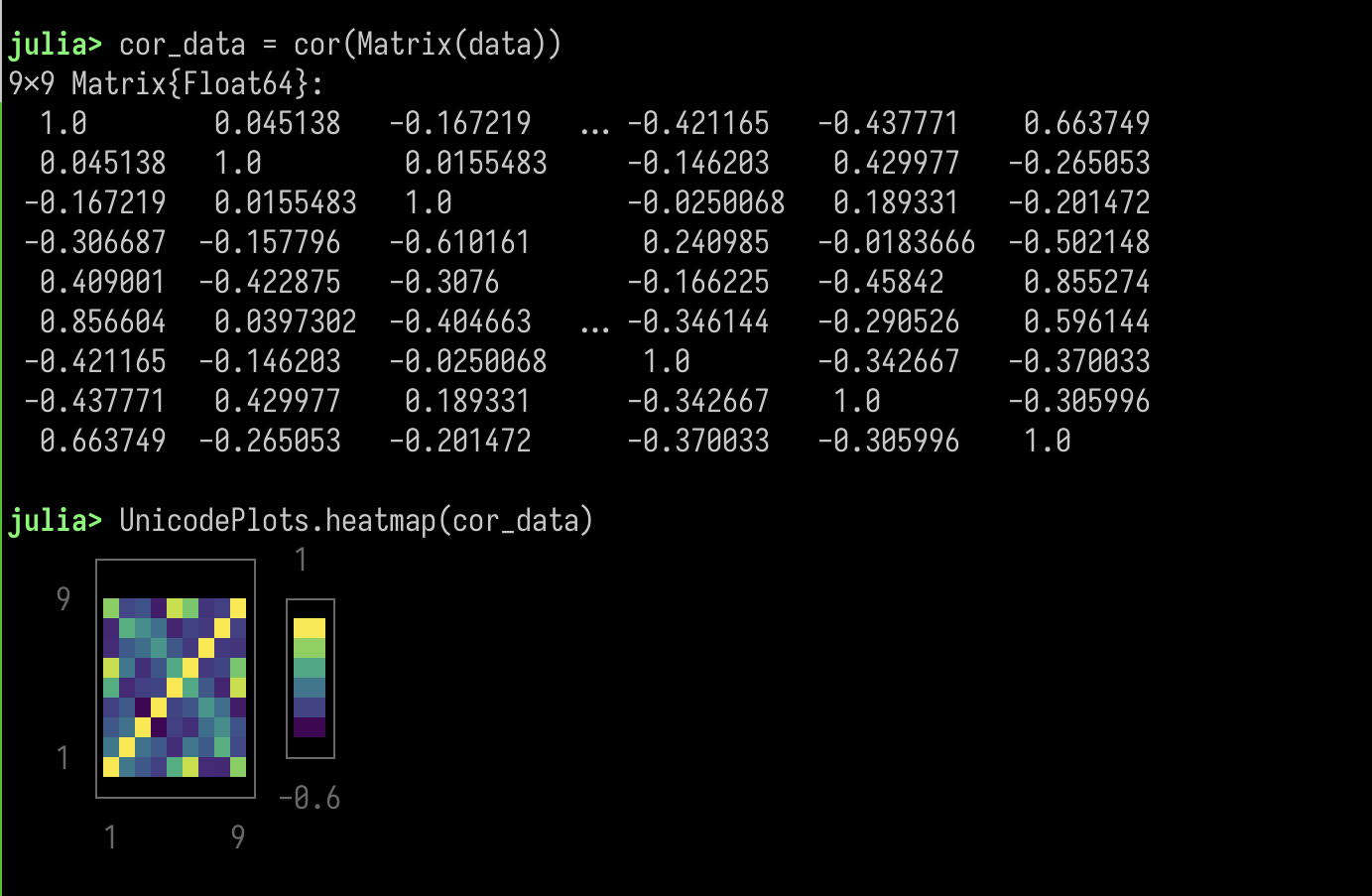 invert matrix when using heatmap · Issue #320 · JuliaPlots/UnicodePlots.jl · GitHub