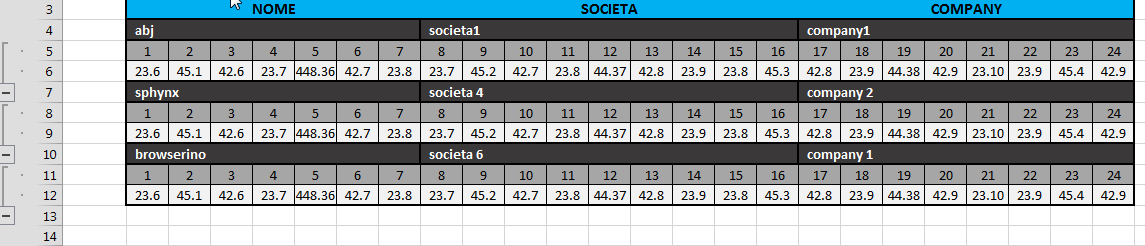 make group with colspan · Issue #1576 · olifolkerd/tabulator · GitHub
