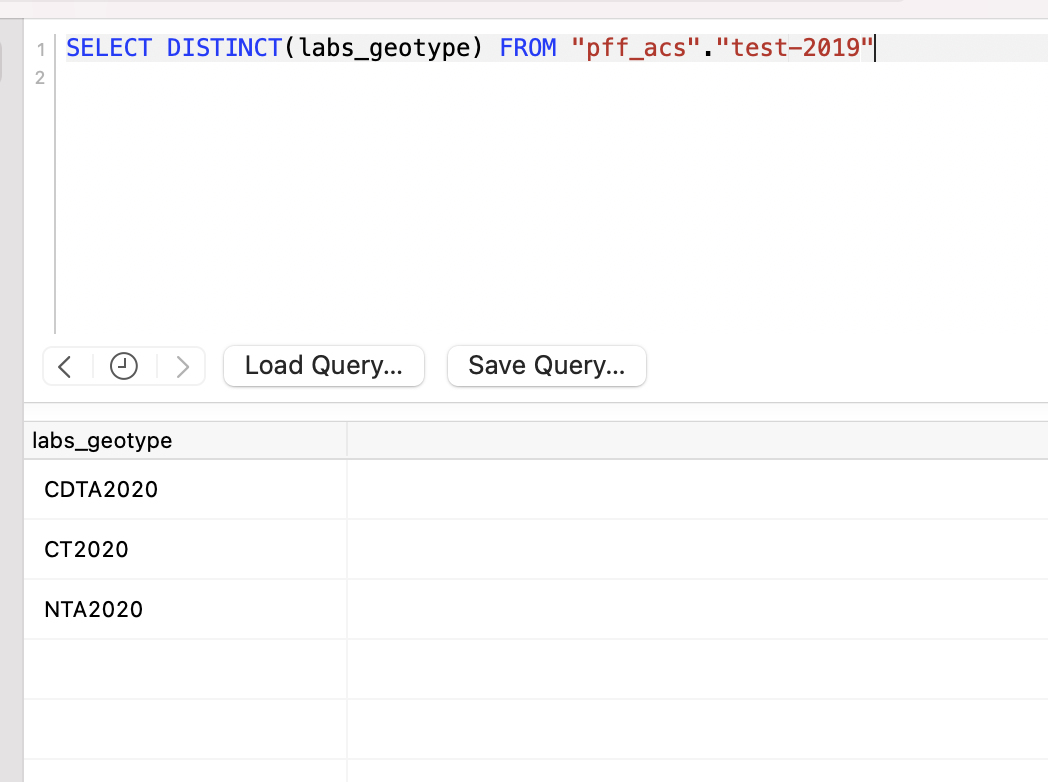 Missing geotypes in new 2019 release schema · Issue #142 · NYCPlanning ...