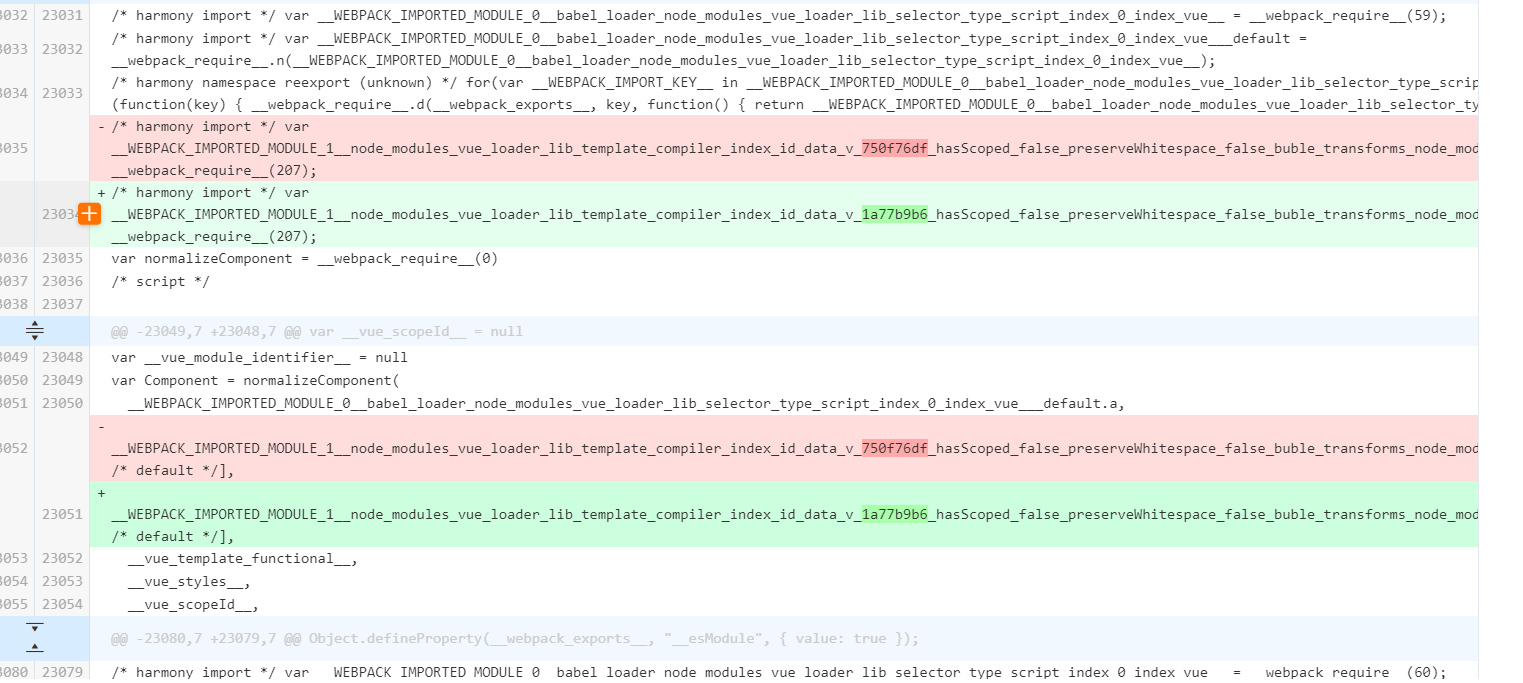 :search.sync="search"修改search值，搜索框无变化 · Issue #383 · nmxiaowei/avue · GitHub