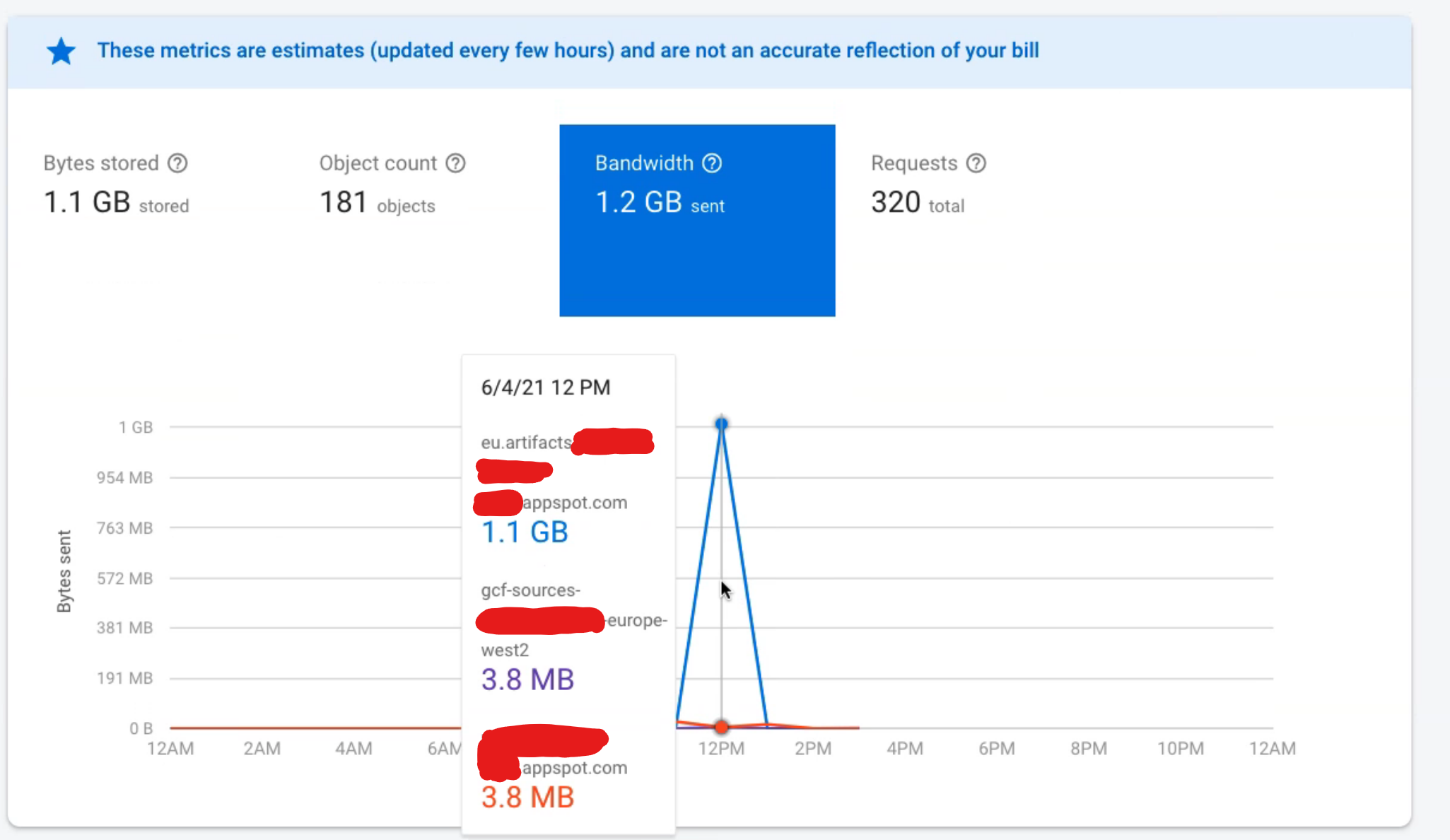 Cleanup Unused Container Images Built For Firebase Function Following 4061