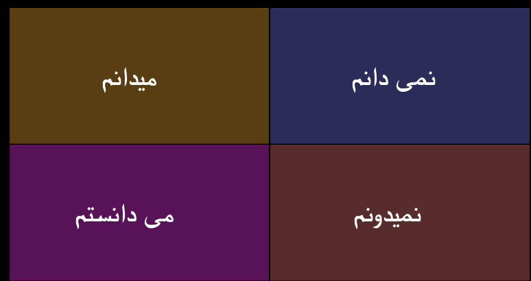 Reversed Lines In Wrapped Texts For Fix Rtl Langs Problem · Issue 8189 · Kivykivy · Github