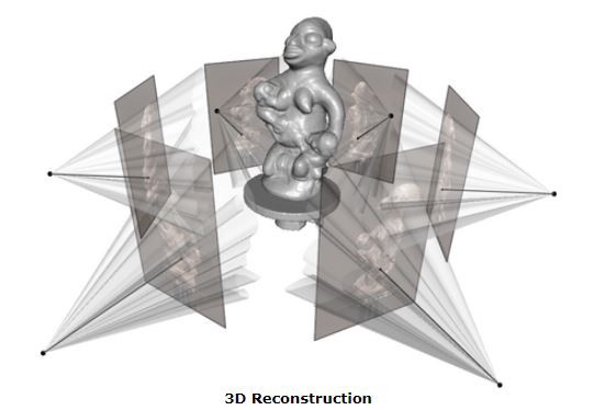 GitHub - Dannyspev4560/3D-Reconstruction: 3D reconstruction project from 3 images with openCV