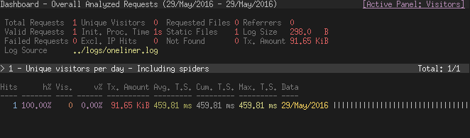 --ignore-status option does not work when it has a trailing comment # in the config file · Issue ...