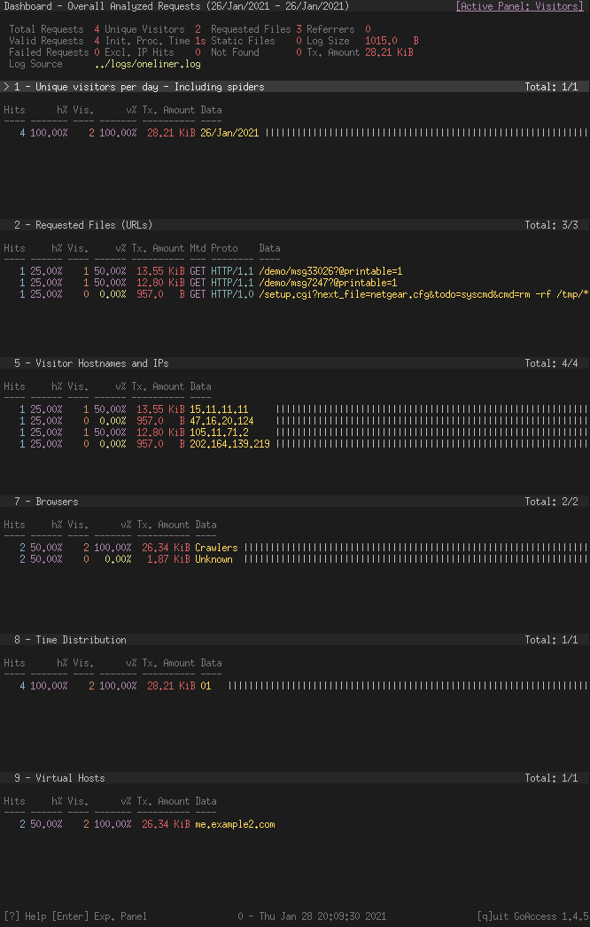 Debugging log parsing issues · Issue #2011 · allinurl/goaccess · GitHub