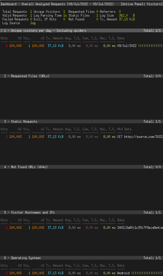 not reading the real timed synced file · Issue #2350 · allinurl/goaccess · GitHub