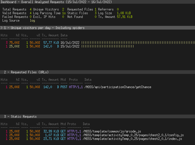 Unable to parse source address XFF field · Issue #2354 · allinurl/goaccess · GitHub