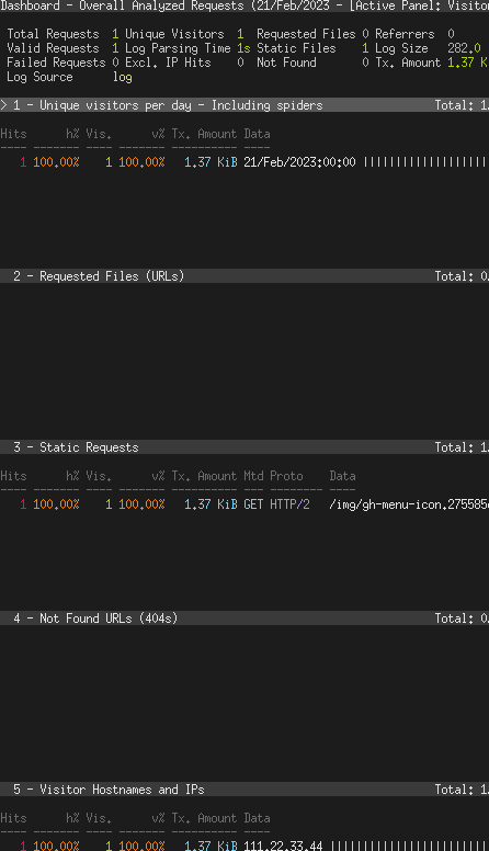 I Need Help With Nginx Log Format Conversion · Issue 2472 · Allinurl Goaccess · Github