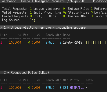 Token 'haproxy-systemd-wrapper' doesn't match specifier '%h' · Issue #1093 · allinurl/goaccess ...