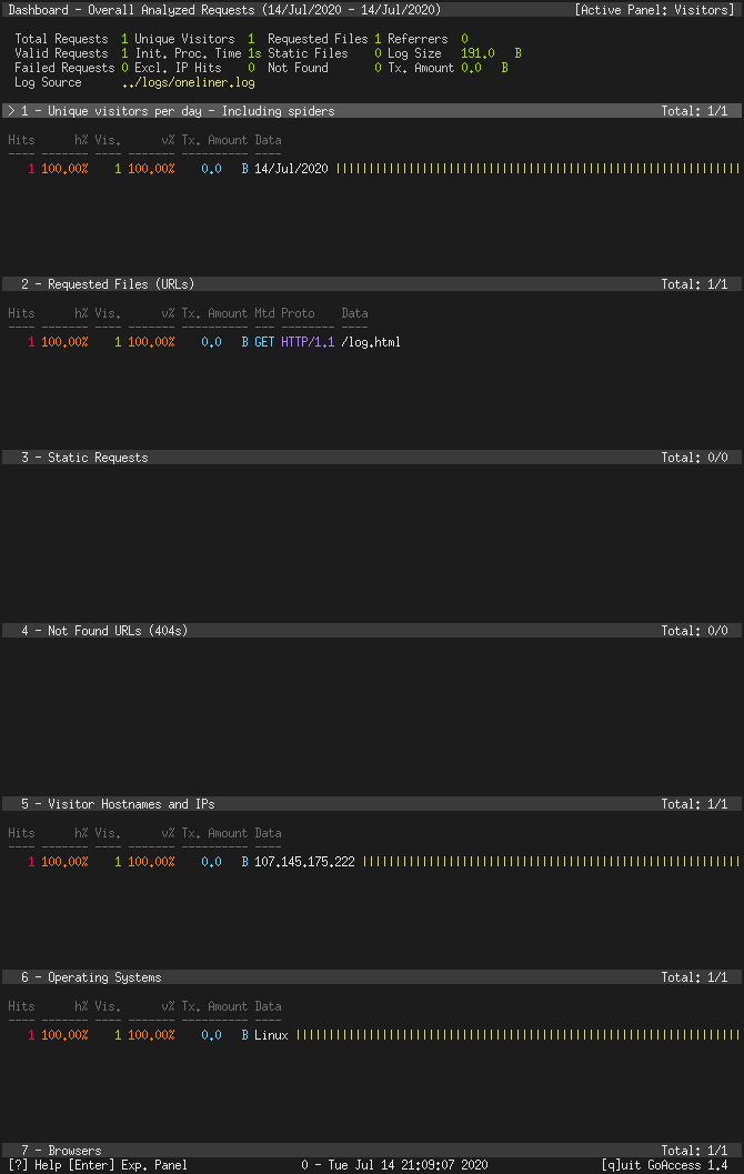 Yet another log format issue · Issue #1843 · allinurl/goaccess · GitHub