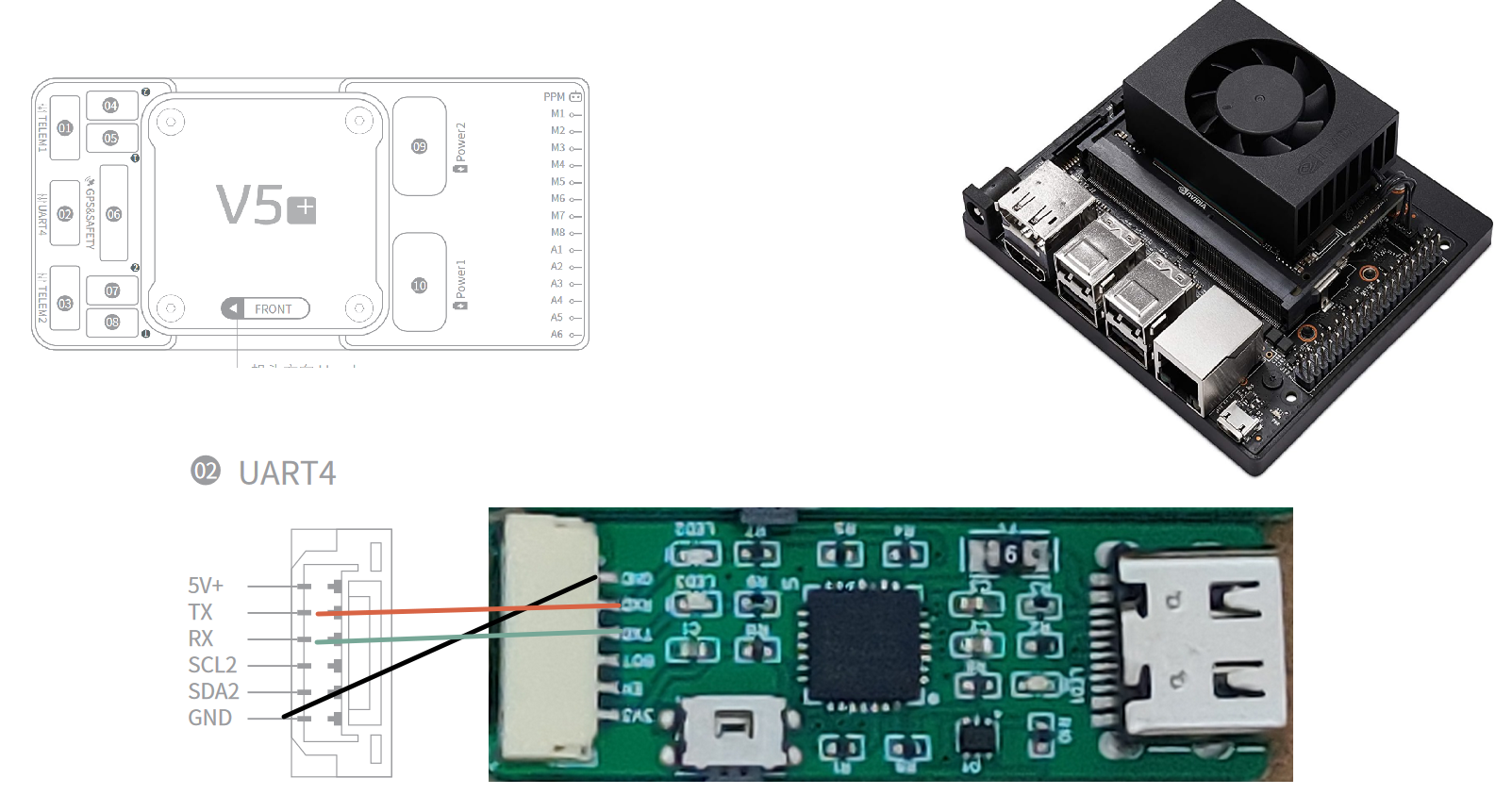 [Bug] Cant connect pixhawk with orin nx · Issue #21982 · PX4/PX4-Autopilot · GitHub