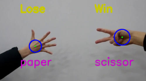 GitHub - SoramKim/Rock-Paper-Scissors-Game-Based-on-Webcam-Video-Using-OpenCV