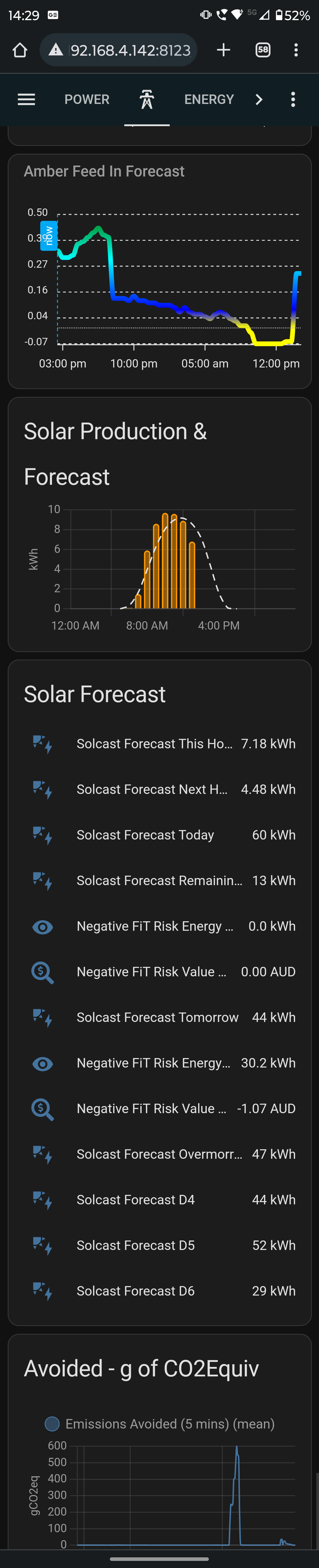 Home Assistant setup for negative feed in over analysis · amberelectric public-api · Discussion ...