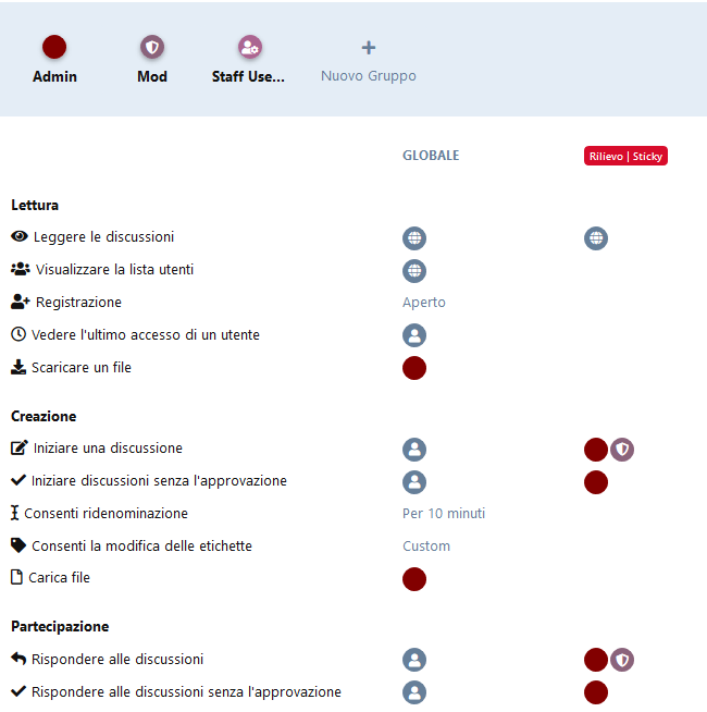 Badges showed differently: front and back end · Issue #1745 · flarum/framework · GitHub