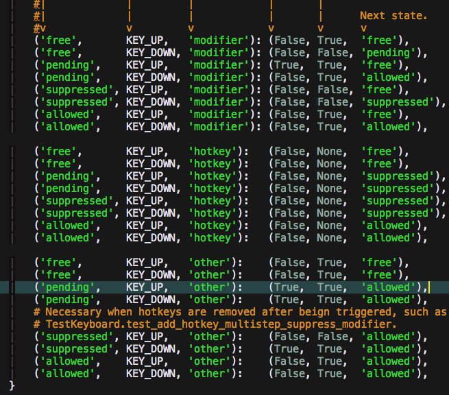 Held down key interpreted as repeat · Issue #101 · boppreh/keyboard · GitHub