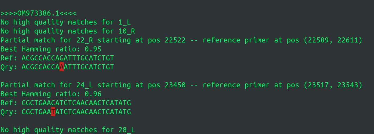 GitHub - Azarian-Lab-pipelines/SARS_CoV2_scripts