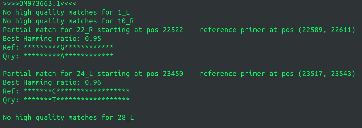 GitHub - sayfaldeen/SC2: Scripts for SARS-CoV2 genome assembly and analysis