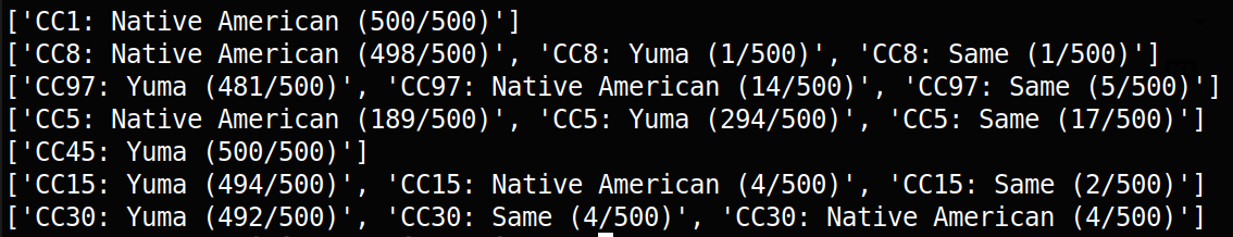 GitHub - sayfaldeen/BioinformaticsScripts