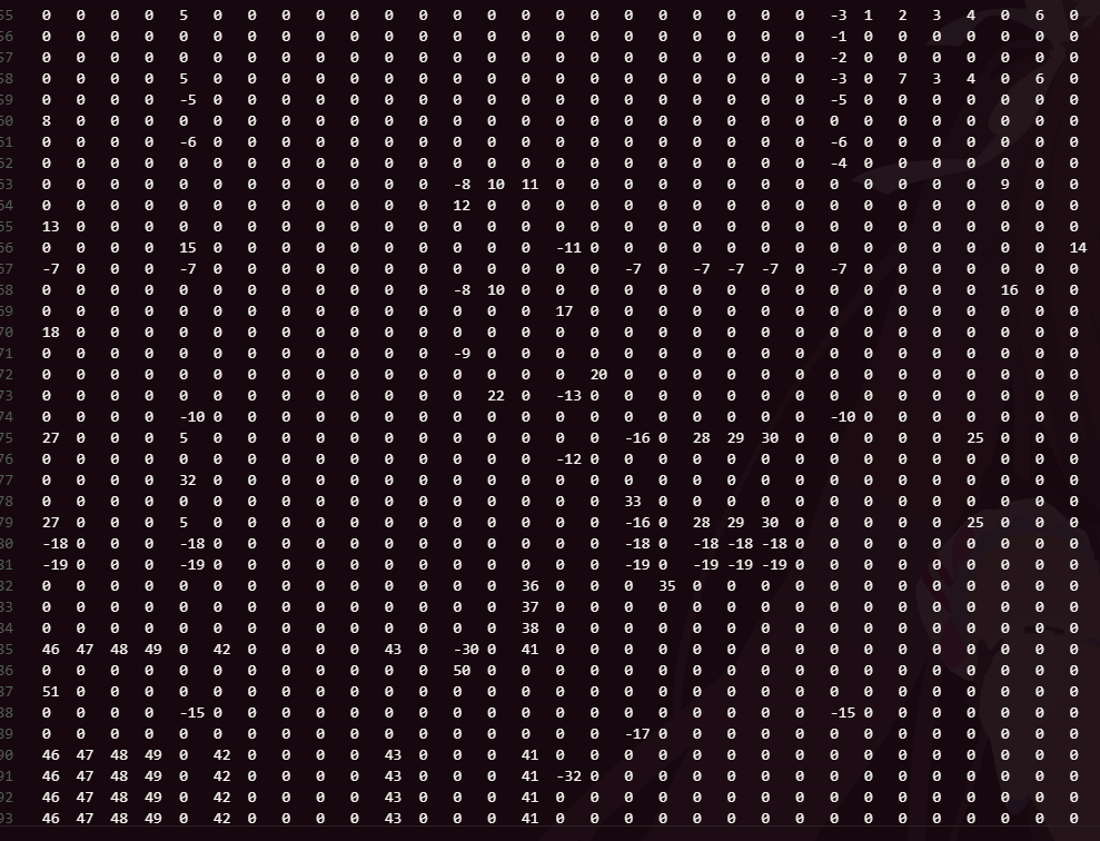 GitHub - daniel-lapizco-perez/Seminario-de-traductores-2