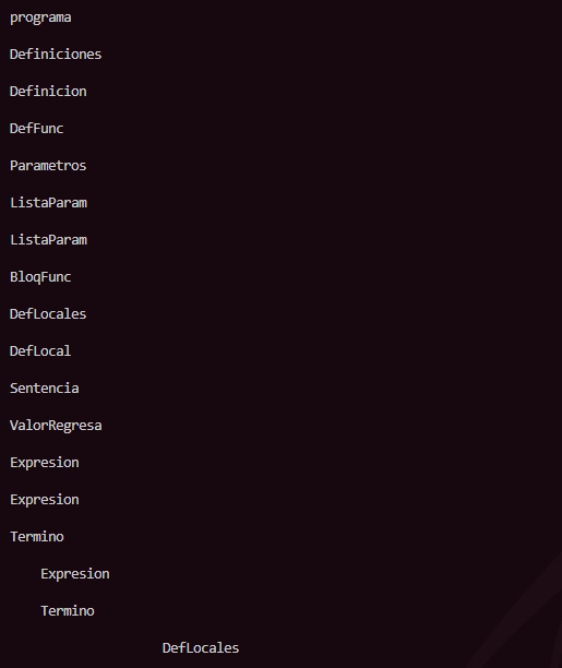 GitHub - daniel-lapizco-perez/Seminario-de-traductores-2