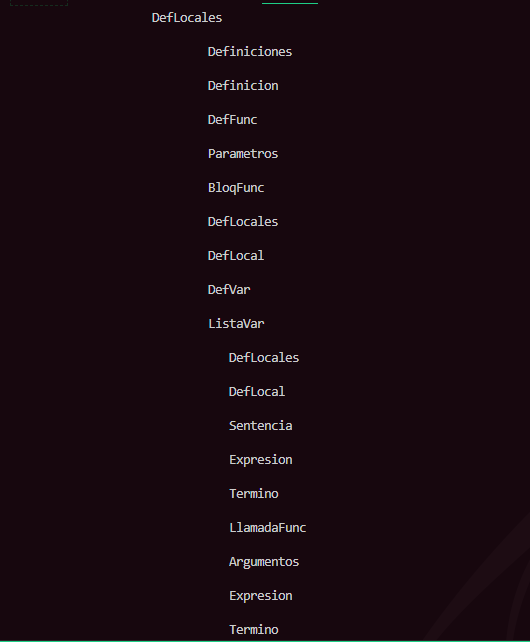 GitHub - daniel-lapizco-perez/Seminario-de-traductores-2