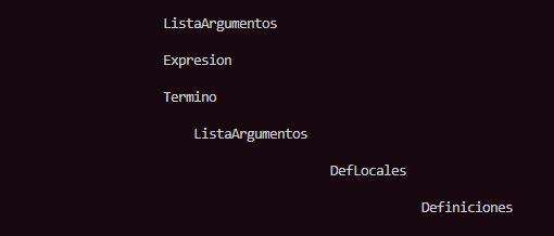 GitHub - daniel-lapizco-perez/Seminario-de-traductores-2