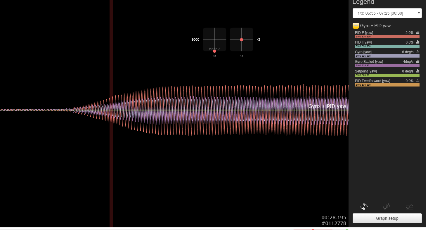 RPM filter amplifying harmonics on YAW axis on the ground · Issue #8998 ...