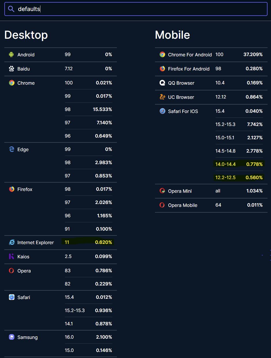 Gap Property For Flexbox Safari · Issue 354 · Prestashophummingbird · Github