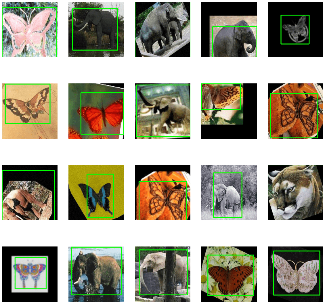 GitHub - Onimee58/bounding_box_cnn: recognition and localization using bounding box and custom ...