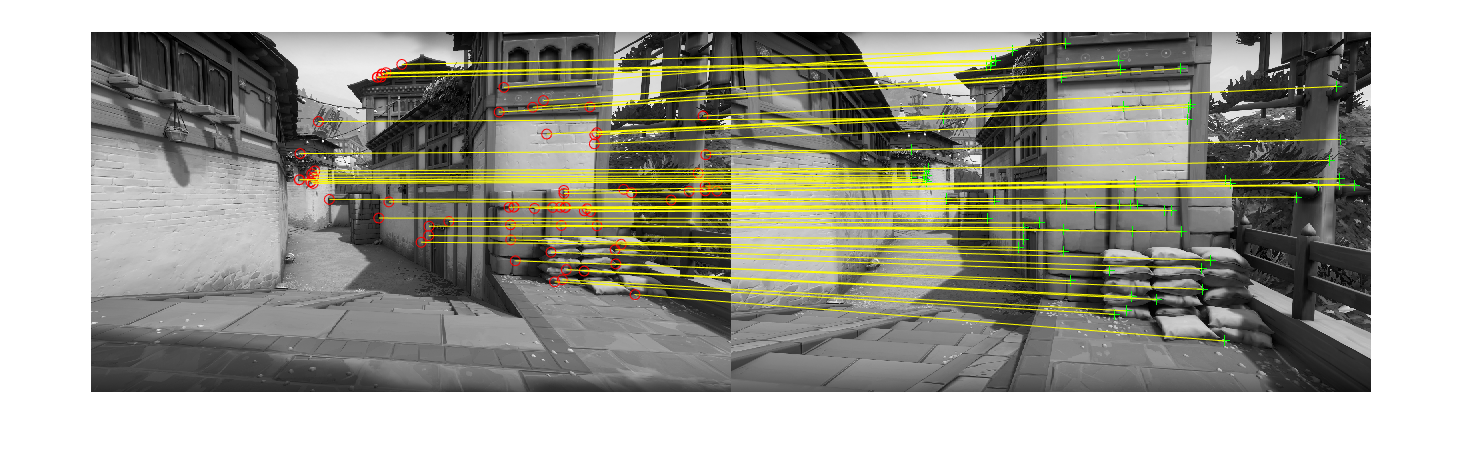 GitHub - gushentc/CameraPoseEstimation-1: Pose Estimation from images ...