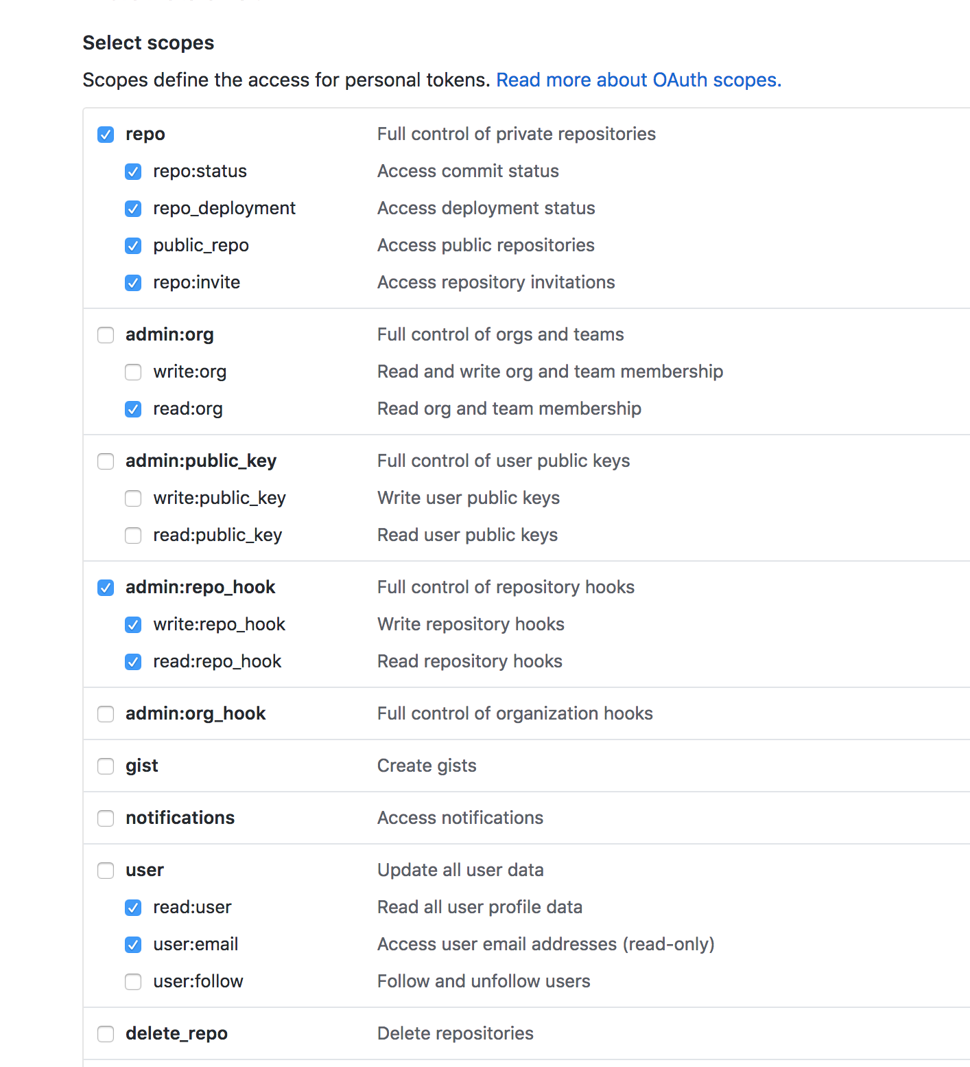 Verify Github Authentication Is Failing · Issue 718 · Semantic Release