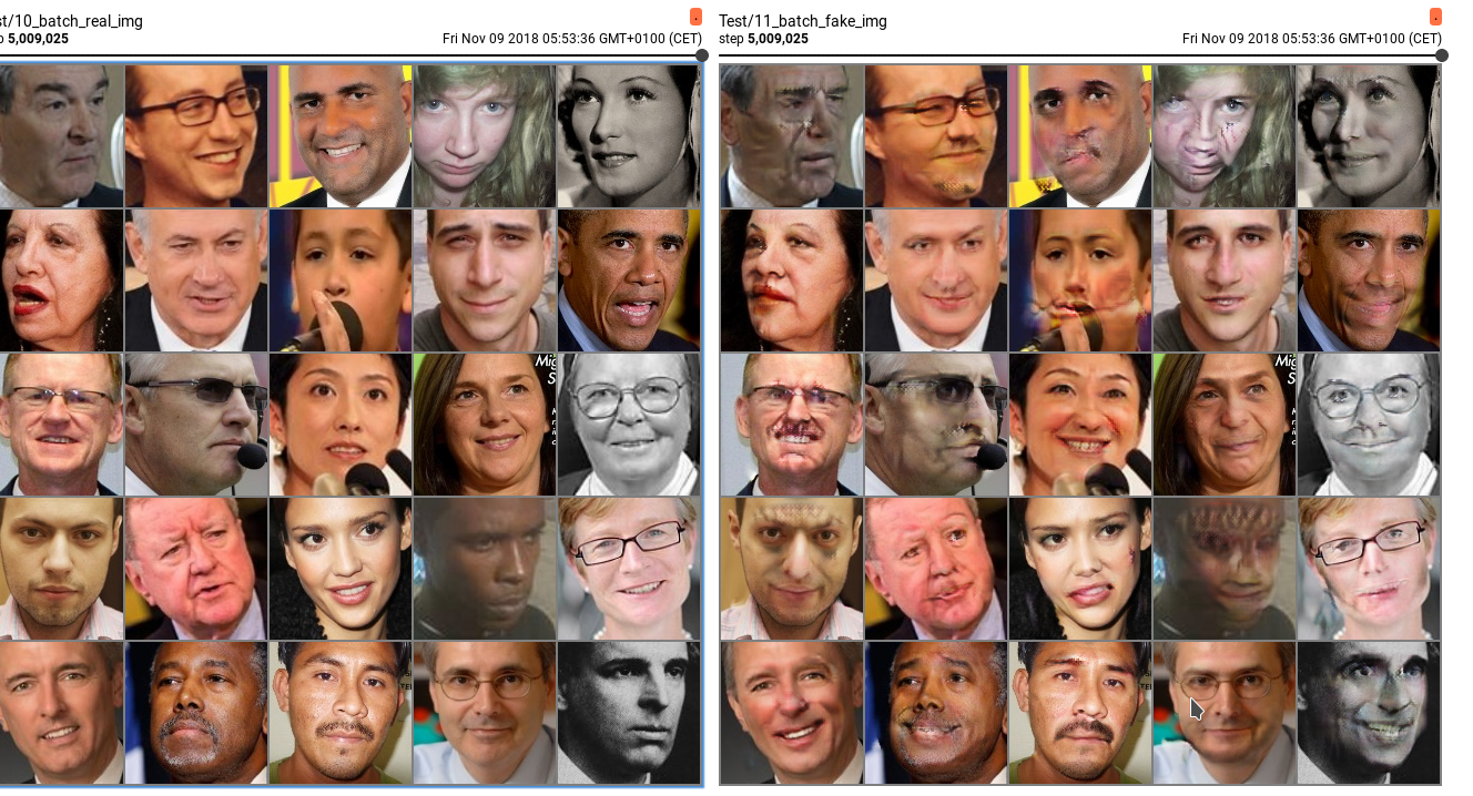 GANimation paper results reproduction · Issue #64 · albertpumarola/GANimation · GitHub