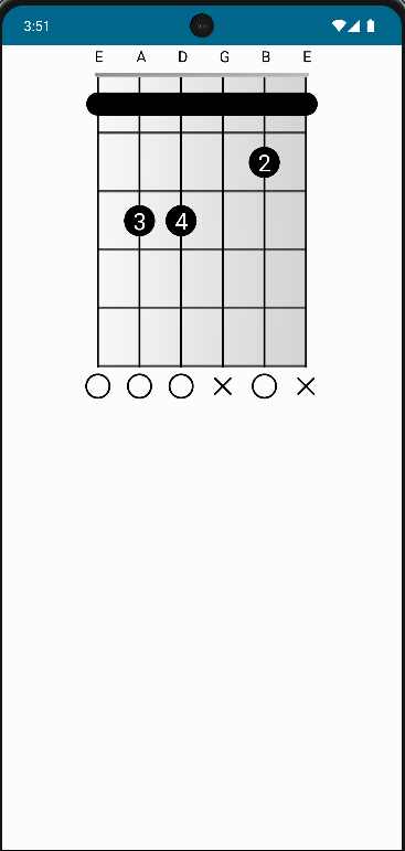 GitHub - Pliniodev/chords-diagram