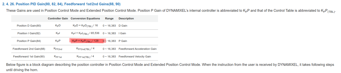 PWM calculation using PID control · Issue #354 · ROBOTIS-GIT/dynamixel-workbench · GitHub