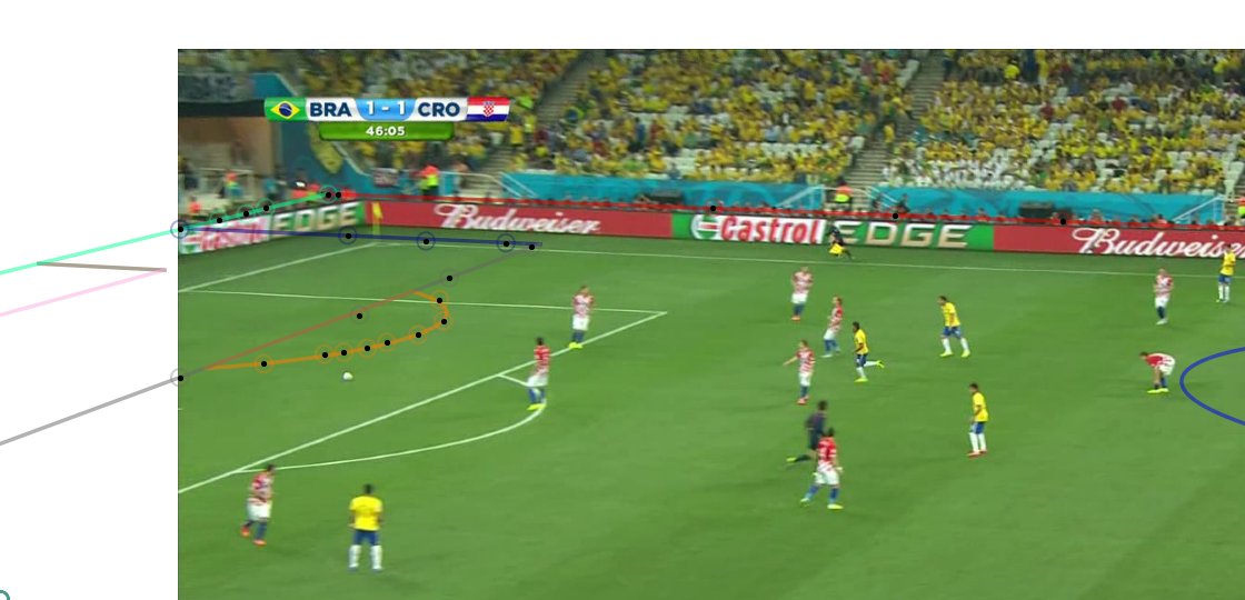 Inference results seems incorrect · Issue #3 · MM4SPA/tvcalib · GitHub