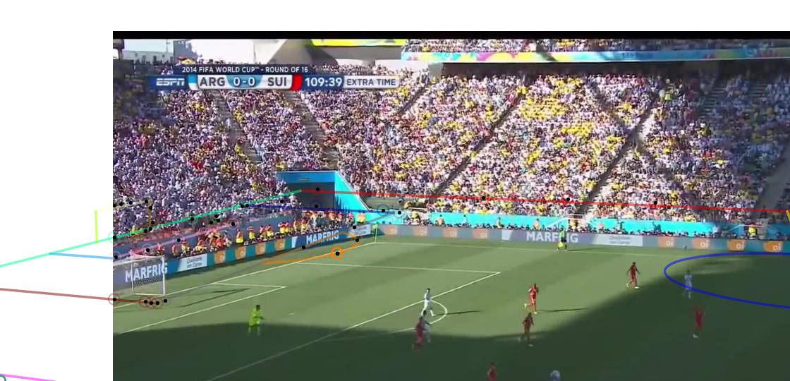 Inference Results Seems Incorrect · Issue 3 · Mm4spatvcalib · Github