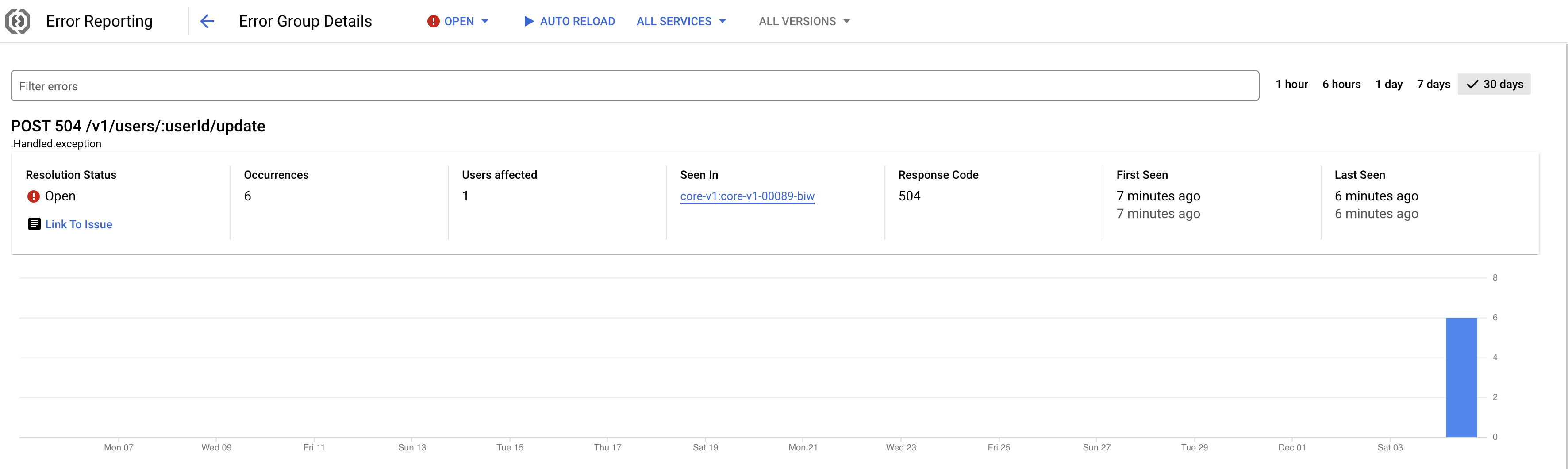 ERROR:@google-cloud/error-reporting: Unable to find credential ... ERROR:@google-cloud/error-reporting: Unable to find credential ...