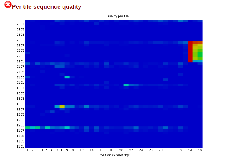 GitHub - cherepasshka/hse_hw2_chip