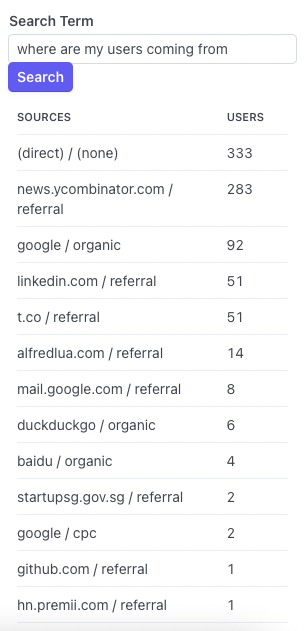 There does not seem to be an option to make tables scrollable · Issue #755 · stripe/stripe-apps ...