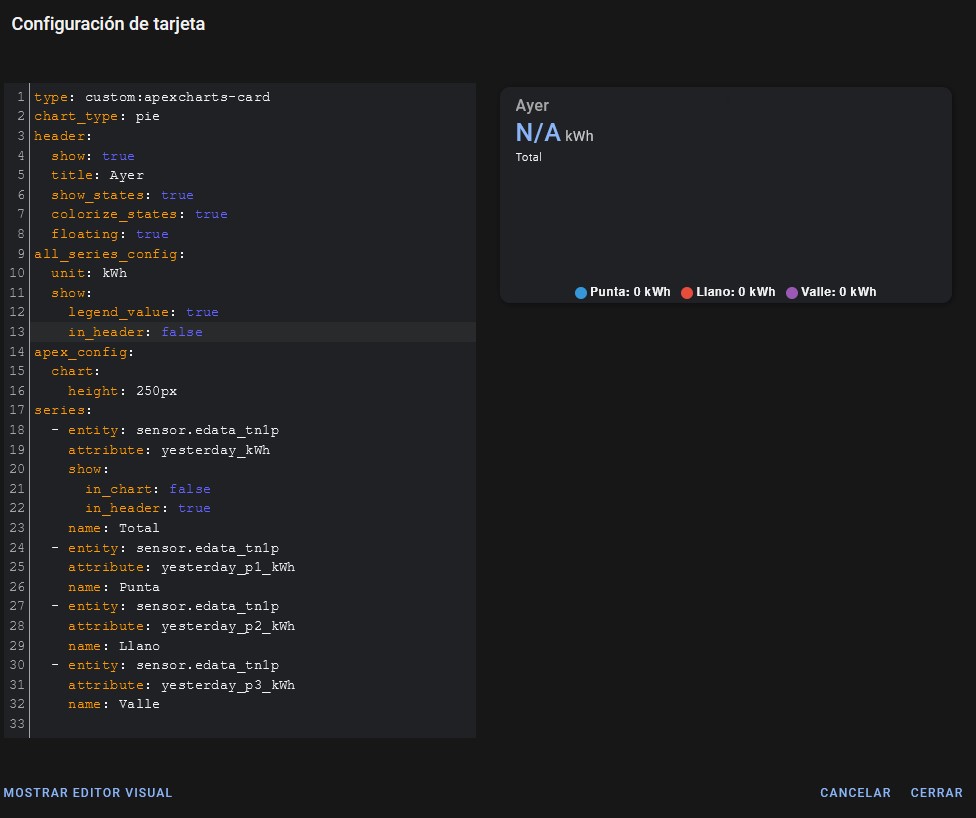 Gráfico detalles sin datos · Issue #15 · uvejota/homeassistant-edata · GitHub