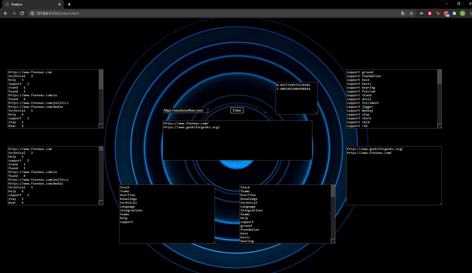 GitHub - bernabayrakdar/Web-Indexing-Project