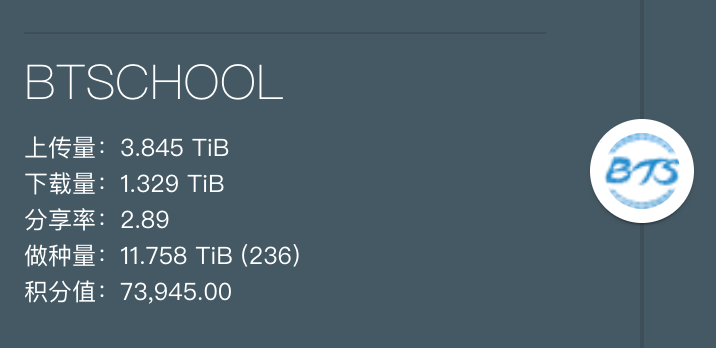 插件显示的BTSCHOOL（学校）做种数量与实际做种数量不符 · Issue #1132 · pt-plugins/PT-Plugin-Plus · GitHub