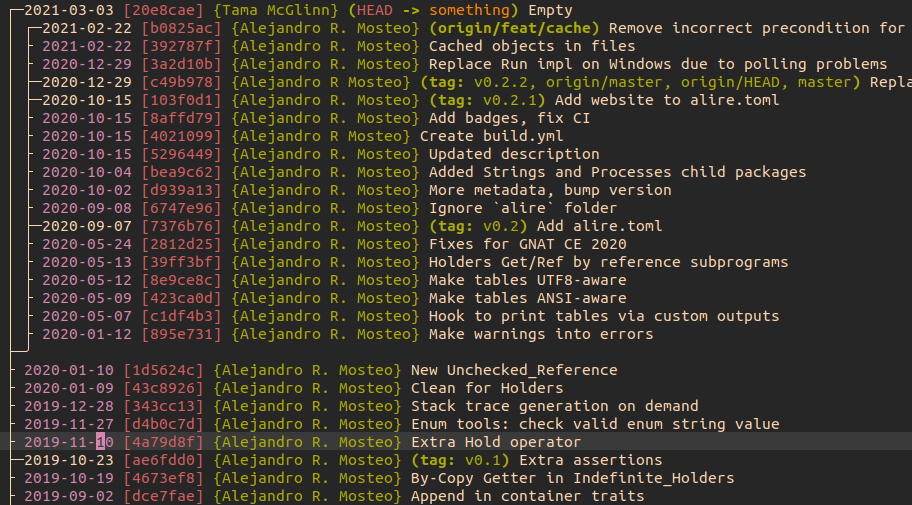 Use Unicode box-drawing characters for git log view · Issue #49 · rbong/vim-flog · GitHub